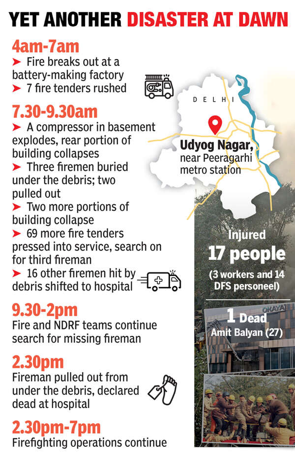 Delhi Fire: Unstable building, toxic fumes made rescue operations tough ... Delhi Fire: Unstable building, toxic fumes made rescue operations tough ...