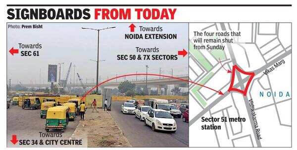 Noida: Sector 71 intersection to be closed, brace for more jams | Noida ...