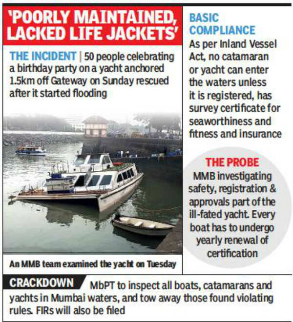 MbPT: Capsized yacht didn’t have nod to enter Mumbai waters | Mumbai ...