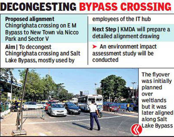 RVNL gives nod to KMDA to build Chingrighata-New Town flyover | Kolkata ...