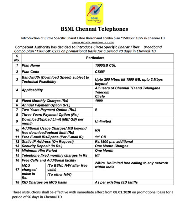 BSNL launches Rs 1,999 fiber broadband plan with 200 Mbps speed - Times ...