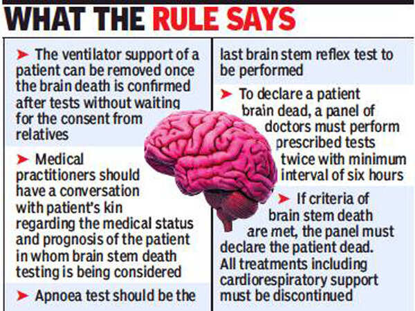 Brain Death Kerala Government Okays New Guidelines 