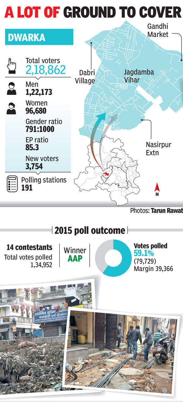 Delhi polls 2020: Candidate swapping intensifies an already close fight ...