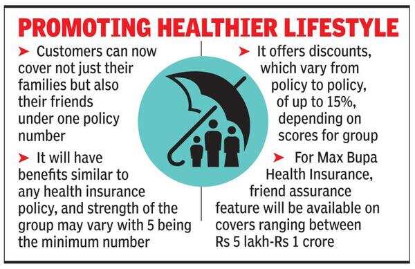 An insurance plan that covers your friends too - The Times of India
