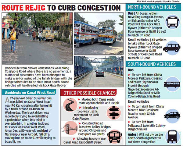 Kolkata: Bus, auto routes around Tallah realigned to ease commute ...