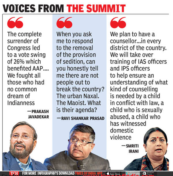 PM Modi at Times Now Summit: Better to set stiff target than to drift ...