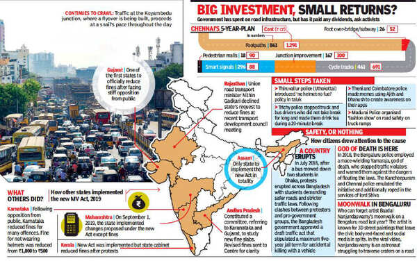 Chennai: One problem, many proposals and no result | Chennai News ...