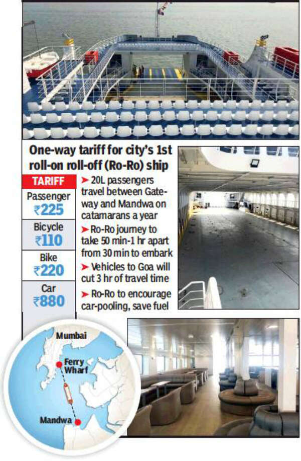 Mumbai: Get your car on 24x7 ship for Ferry Wharf-Mandwa | Mumbai News ...