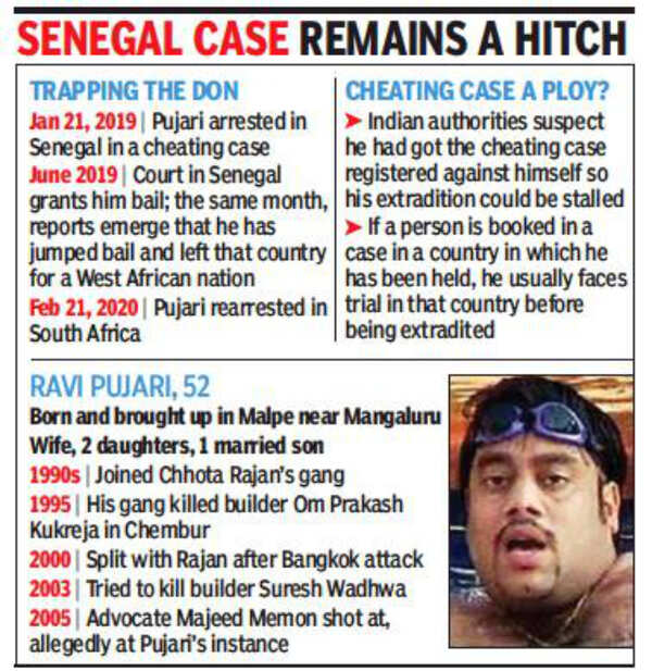 Mumbai: Fugitive gangster Ravi Pujari held in South Africa, government ...