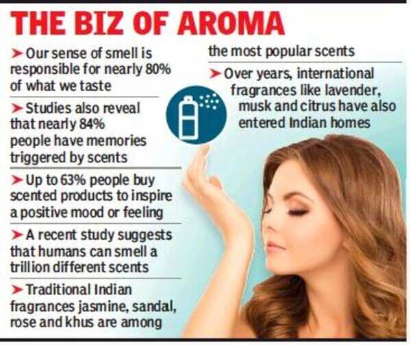 Companies sniff better chance of consumer connect with exotic smells ...