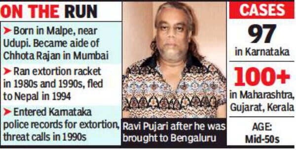 Ravi Pujari: Finally in their net, Karnataka police set to grill ...