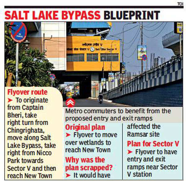 Kolkata: New flyover to have ramps at Sector V | Kolkata News - Times ...