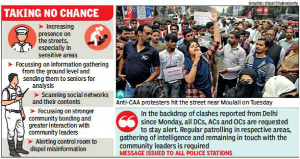 CAA Protest in Kolkata: Kolkata cops on high alert after Delhi riots ...