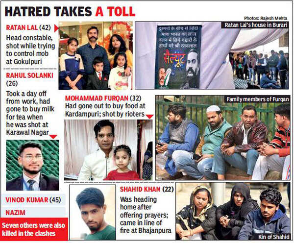 Violence in Delhi: Many dreams die a painful death in riot-hit Delhi ...