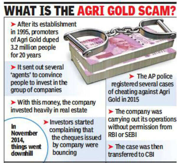 AgriGold scam: ED raids at 8 places in Hyderabad, Vijayawada ...