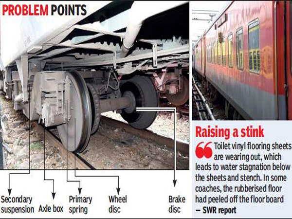 Leaky roofs, stinking loos: SWR red flags new coaches for flaws ...