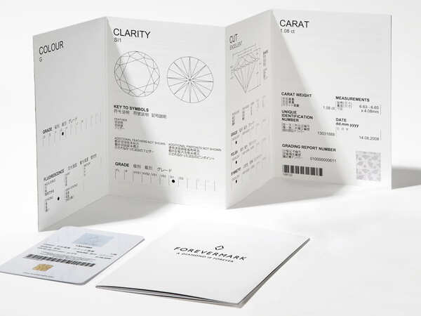 Everything you need to know about Diamonds - Times of India