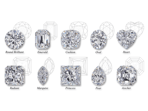 Everything you need to know about Diamonds - Times of India