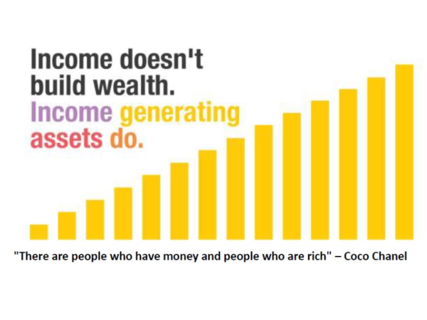 Income doesn't build wealth, income generating assets do - Times of India