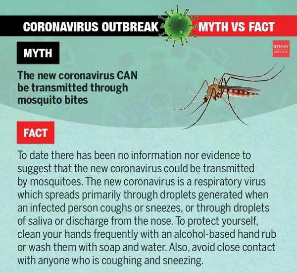 Coronavirus (COVID 19) Disease: Myths vs facts | Common Coronavirus ...