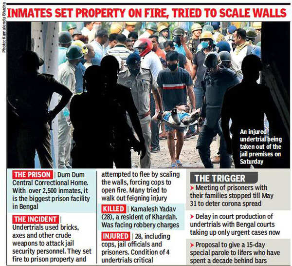 Coronavirus curbs trigger prison riot in Kolkata; one shot, eight hurt ...