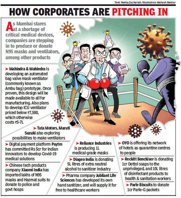Firms loosen purse strings to help BMC in coronavirus war | Mumbai News ...