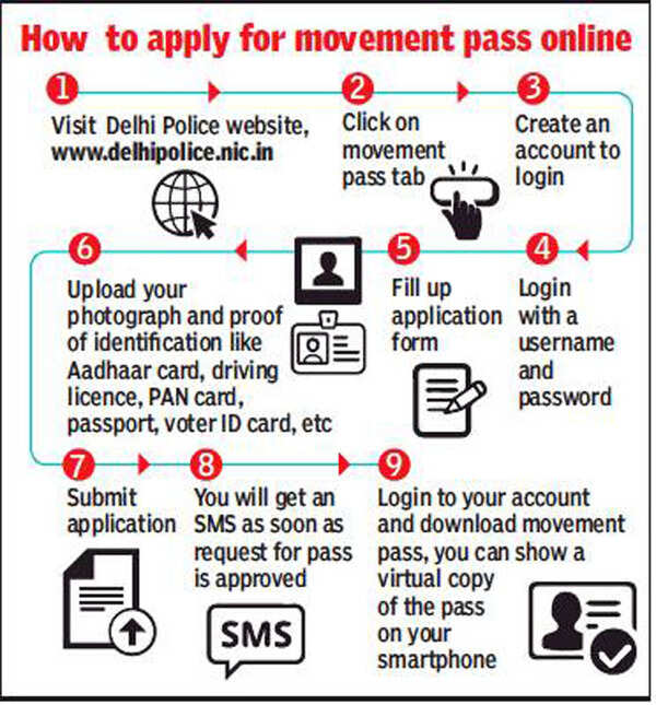 Delhi cops to enable newspaper distribution | Delhi News - Times of India