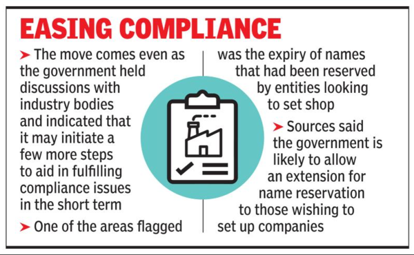 Companies, LLPs may get more time to file pending documents - Times of ...