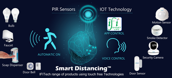 Not just social distancing but ‘Smart Distancing' ™ is the need of the ...