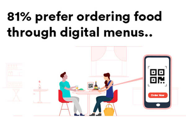 Majority of Indians are craving for pizza in lockdown: Survey - Times ...