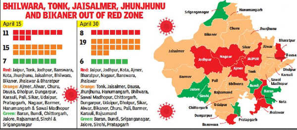 Rajasthan brings down red zone districts from 11 to 8 | Jaipur News ...