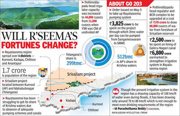 Experts back Andhra Pradesh CM YS Jaganmohan Reddy’s move to bring ...