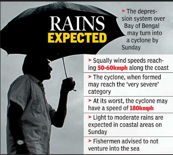 Amphan Cyclone: Cyclone Amphan to form over Bay today | Visakhapatnam ...