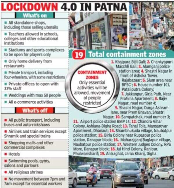 Lockdown 4.0 in Bihar: Some welcome relaxations, others seek curbs | Patna News - Times of India