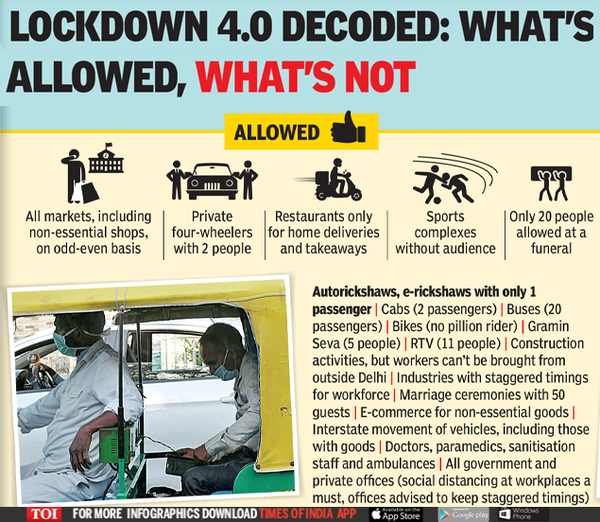 Delhi Lockdown 4 Guidelines: What's open and what's shut in Delhi ...