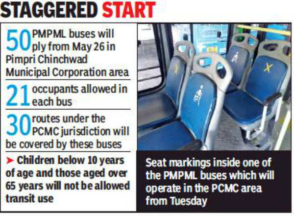 PMPML set to resume operations, customer footfall a concern | Pune News ...