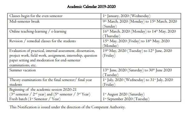 DU academic calendar 2020: Summer vacation from June 13 to 30 - Times ...