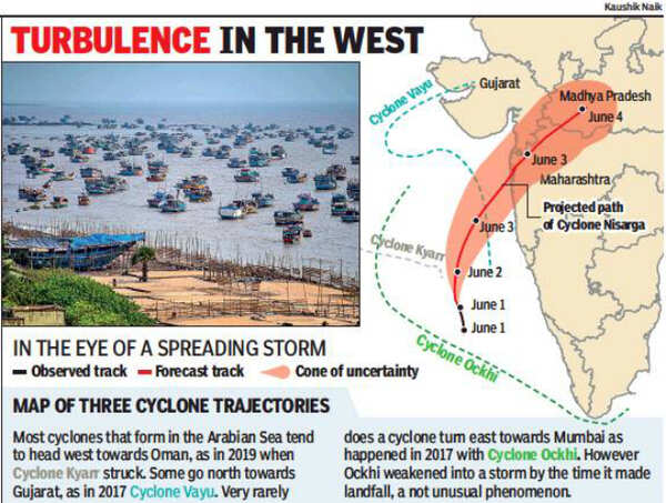 Mumbai Cyclone: Airports told to park planes safely, hospitals on high ...