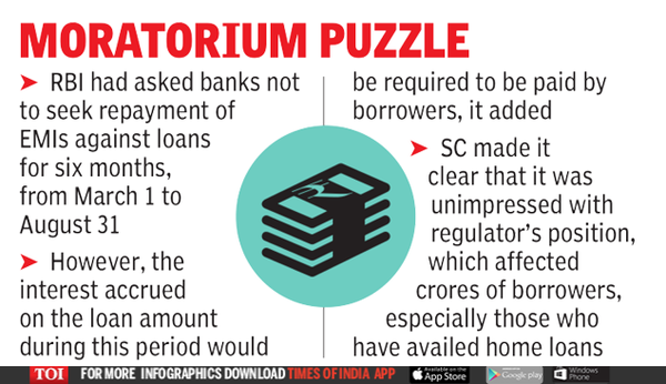 Supreme Court on Moratorium Interest: SC seeks finance min's view on ...