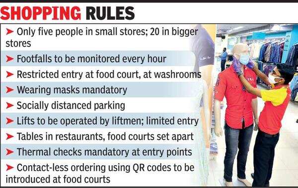 Ahmedabad: Get ready for new shopping experience as malls reopen ...
