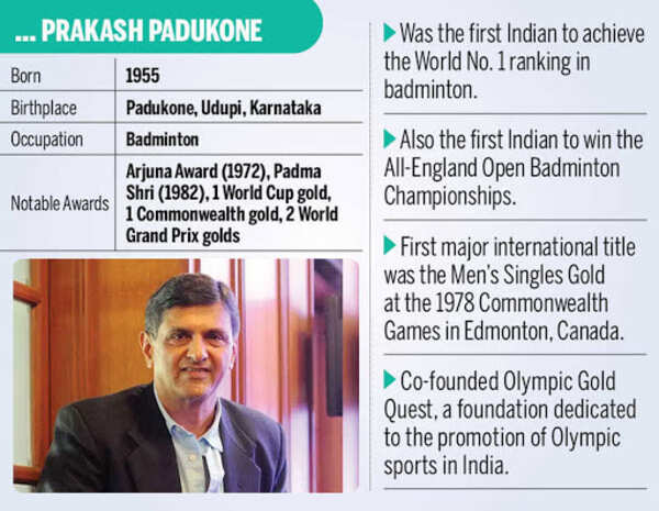 Remembering Prakash Padukone's All England Badminton C'ships win on his ...