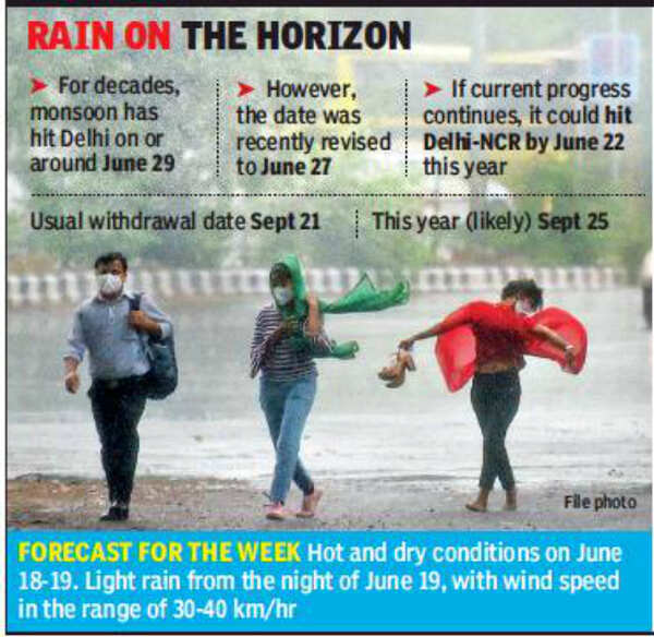 Monsoon in Delhi: Monsoon likely to hit Delhi next week | Delhi News ...