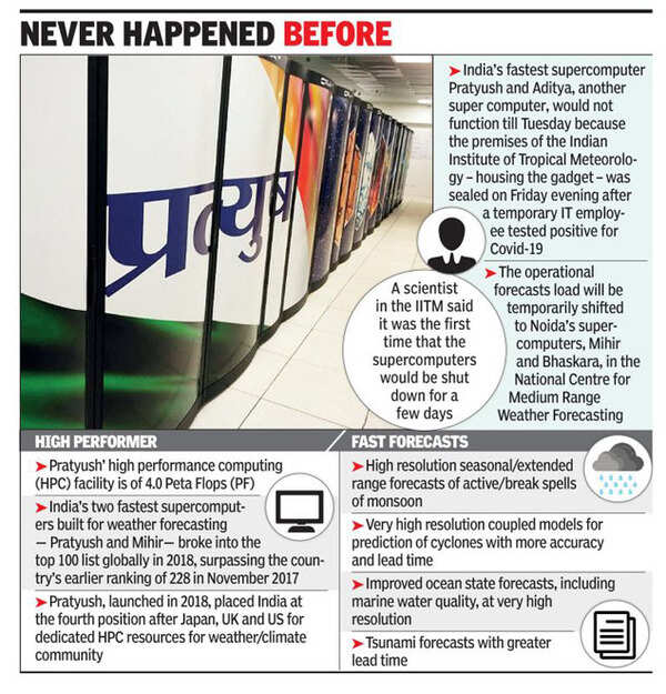 India’s fastest supercomputer at ‘sealed’ IITM shut till Monday | Pune ...