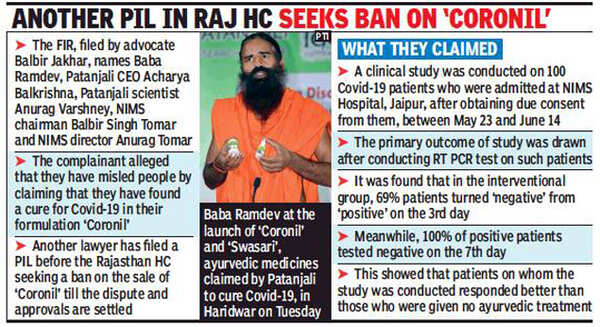 FIR against Ramdev, 4 others for their claim over Covid cure | Jaipur ...