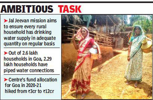 ‘Entire Goa will get tap water by 2021’ | Goa News - Times of India