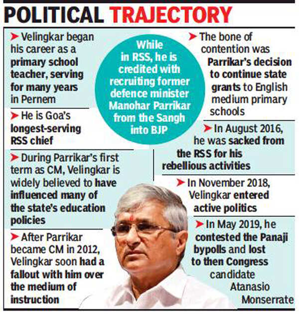 Subhash Velingkar, man who split RSS to form own party, quits politics ...