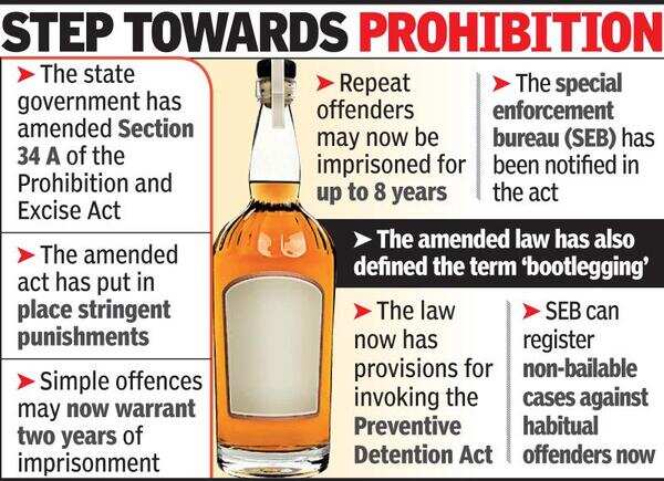 Vijayawada: Stricter punishments under new excise law | Vijayawada News ...