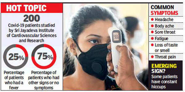 Body temperature not a reliable Covid indicator: Study | Bengaluru News ...