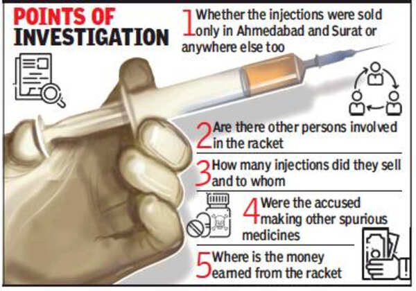 Ahmedabad: Alleged kingpin of spurious injection racket held ...
