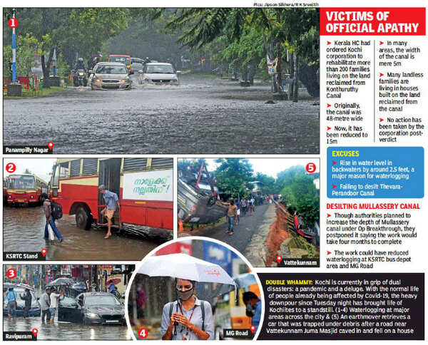 Rains expose Kochi's readiness for monsoon; where is the breakthrough ...
